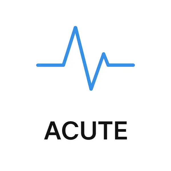 Acute Medicine – Specialty Ready